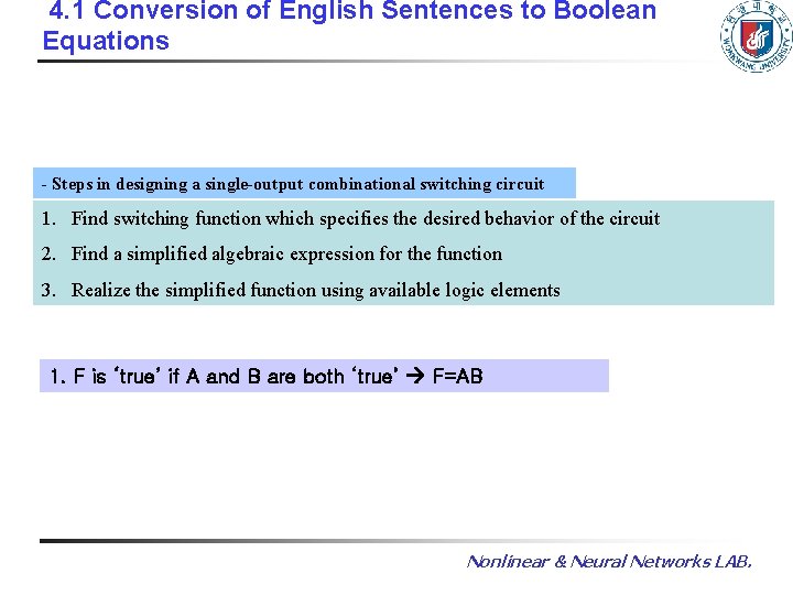 Nonlinear Neural Networks LAB CHAPTER 4 Applications of