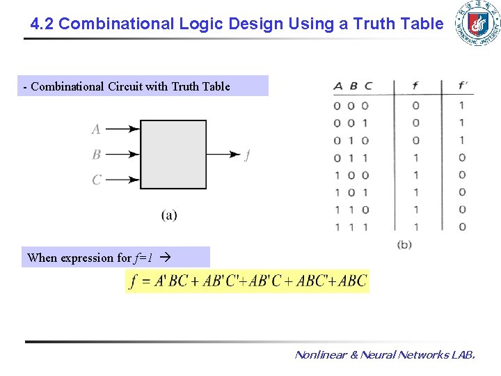 Nonlinear Neural Networks LAB CHAPTER 4 Applications of