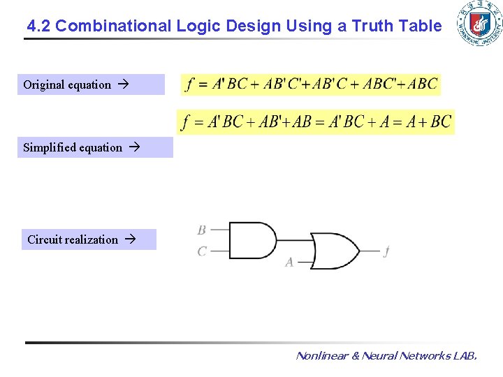 Nonlinear Neural Networks LAB CHAPTER 4 Applications of