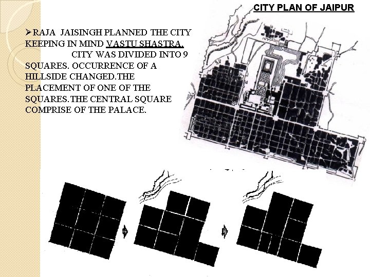 TOWN PLANNING OF JAIPUR CITY BY IBANRI NONGRUM