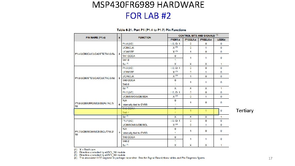ECE 3567 Microcontrollers Laboratory 3 Pulse Width Modulation