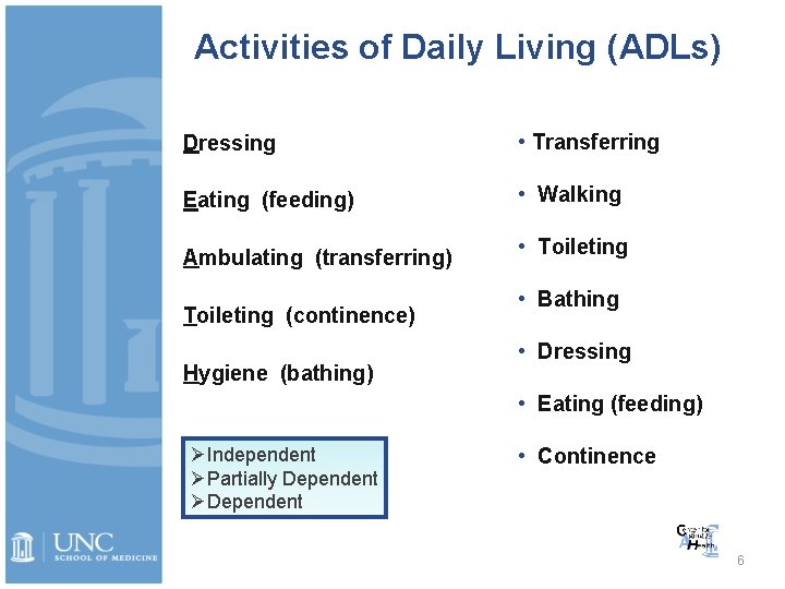 Geriatric Assessment Anthony J Caprio MD Ellen Roberts
