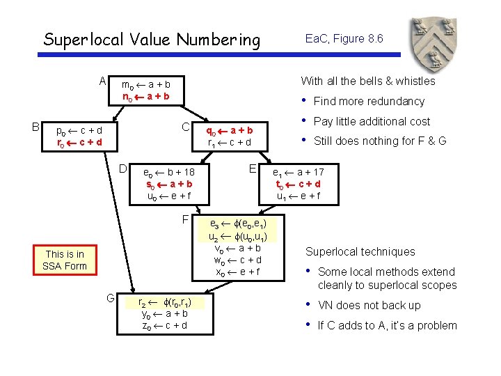 Introduction to Optimization II Value Numbering Larger Scopes