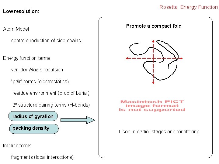 Rosetta Energy Function Glenn Butterfoss Rosetta Energy Function
