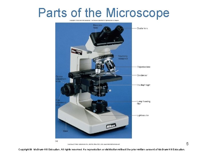 Chapter 3 Tools of the Laboratory The Methods