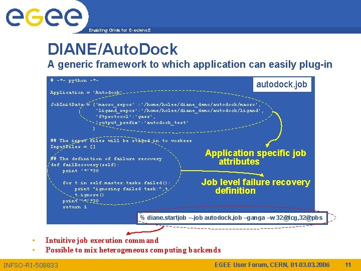 Enabling Grids for Escienc E Using Grid Computing