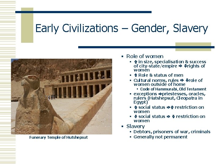 Birth of Civilization Paleolithic Age Neolithic Age Origins