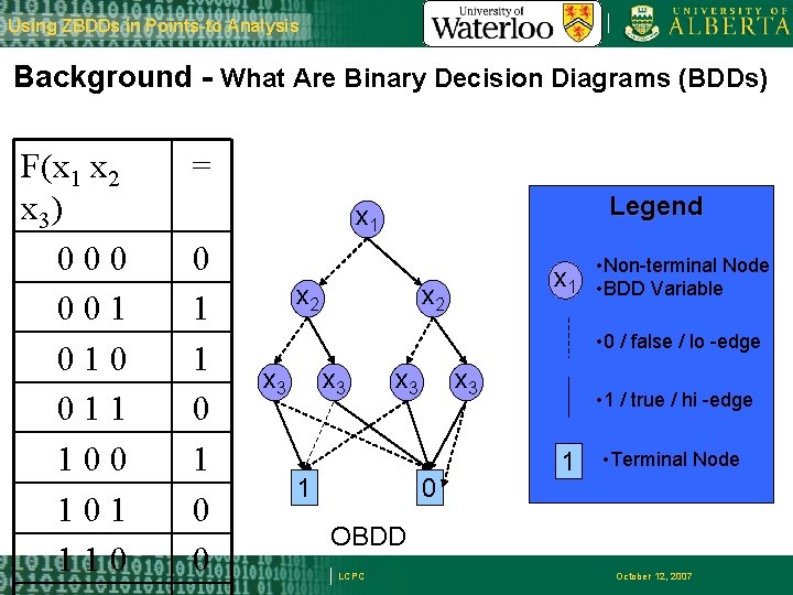 Faculty of Computer Science Using ZBDDs in Pointsto