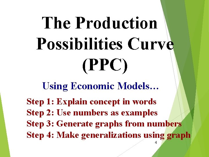 Unit 1 Basic Economic Concepts 1 REVIEW 1