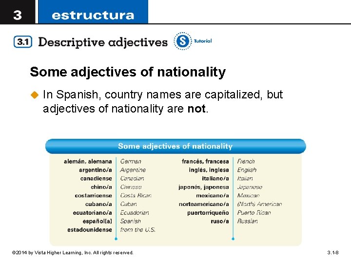 Adjectives are words that describe people places and