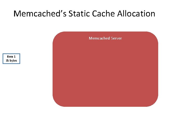 Cliffhanger Scaling Performance Cliffs in Web Memory Caches