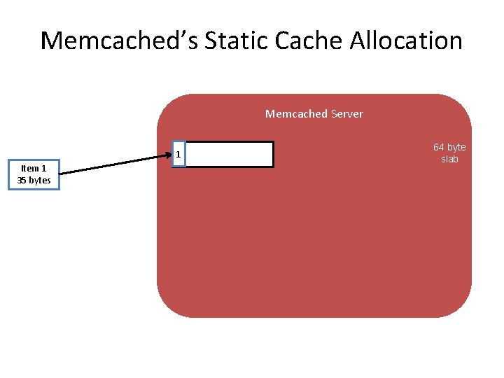 Cliffhanger Scaling Performance Cliffs in Web Memory Caches