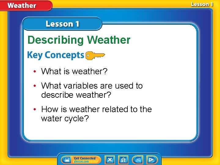Chapter Introduction Lesson 1 Describing Weather Lesson 2