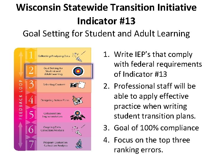 Every Child a Graduate Wisconsin Department of Public