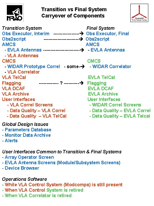 EVLA MC Components Observation Executor Interim Final Obs