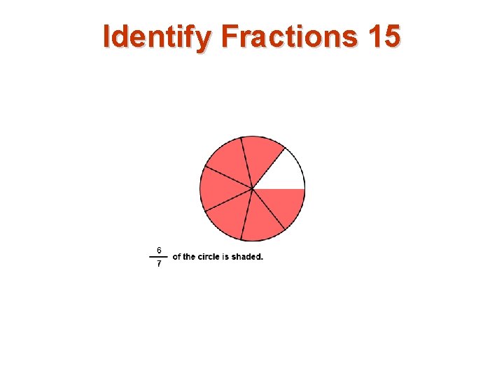 How to Identify Fractions Introducing whole number numerator