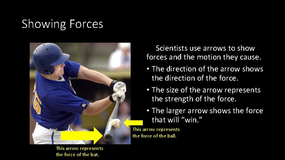 May the Force be With You Forces and