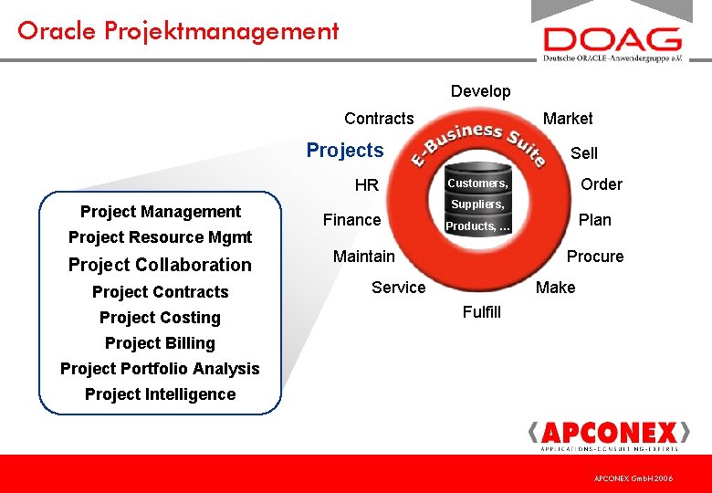 Oracle EBusiness Suite Projects Oracle EBusiness Suite und