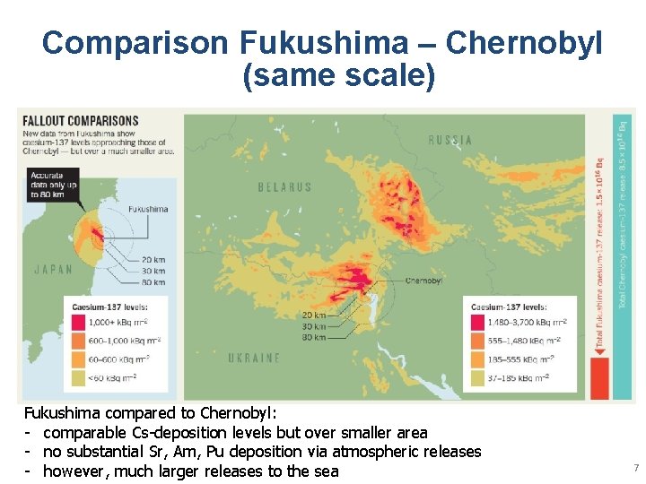 From Chernobyl to Fukushima introduction Conveners of GI