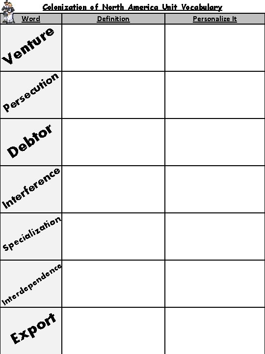 Colonization of North America Unit Vocabulary Word t