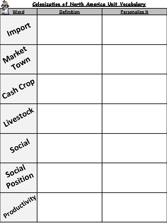 Colonization of North America Unit Vocabulary Word t