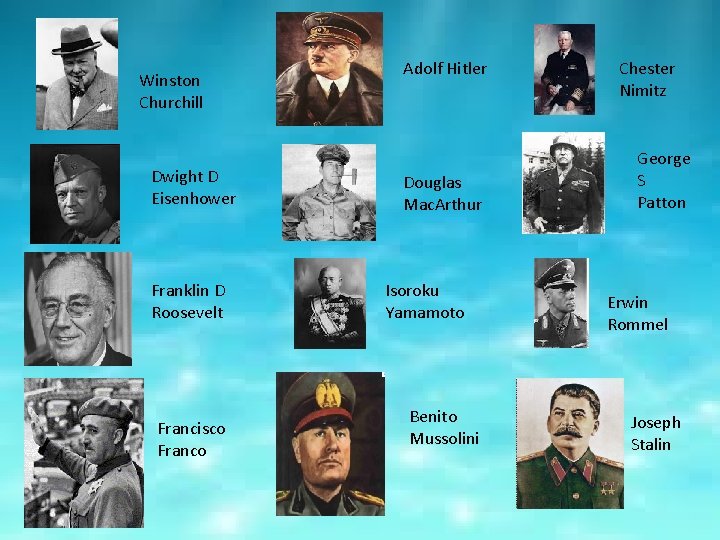 BATTLES IN WWII 25 2 THE EARLY BATTLES