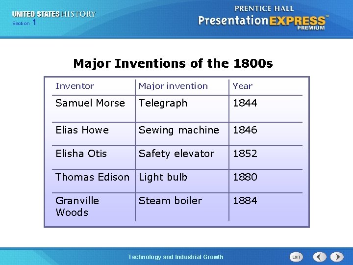 Chapter Section 1 25 Section 1 Objectives Analyze
