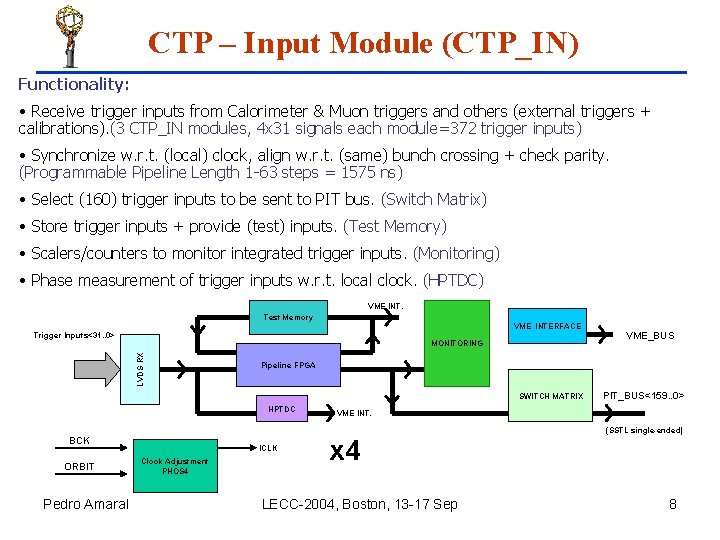 The ATLAS Level1 Central Trigger System On behalf