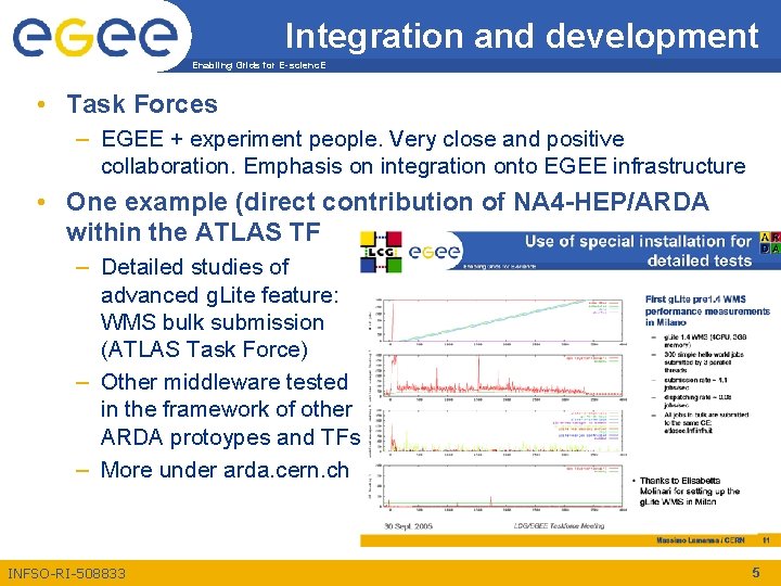 Enabling Grids for Escienc E EGEE applications and