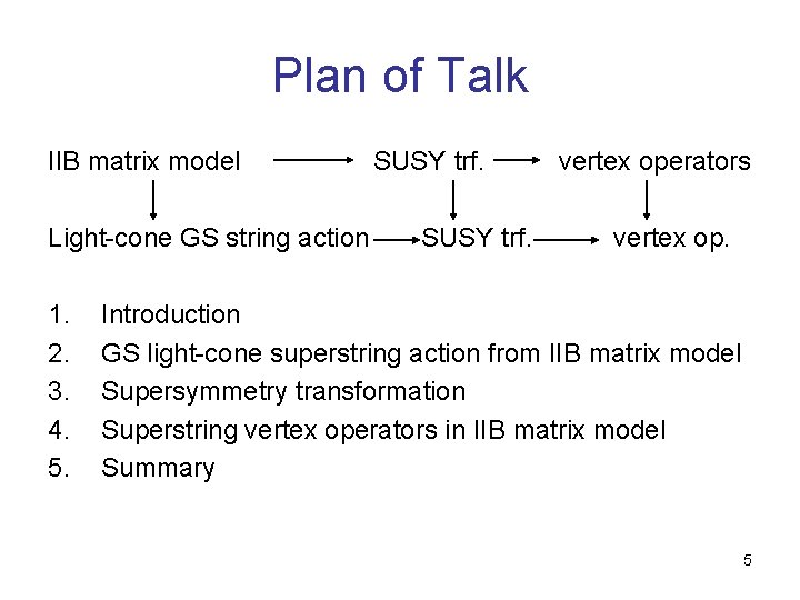 Superstring Vertex Operators In Type Iib Matrix Model