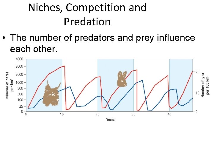 Slide 1 1 2 Ecosystems By studying ecosystems