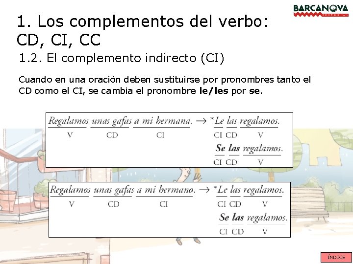 GRAMTICA Los complementos del verbo CD CI CC