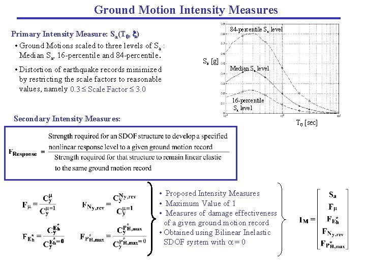 Ground Motion Intensity Measures for PerformanceBased Earthquake Engineering