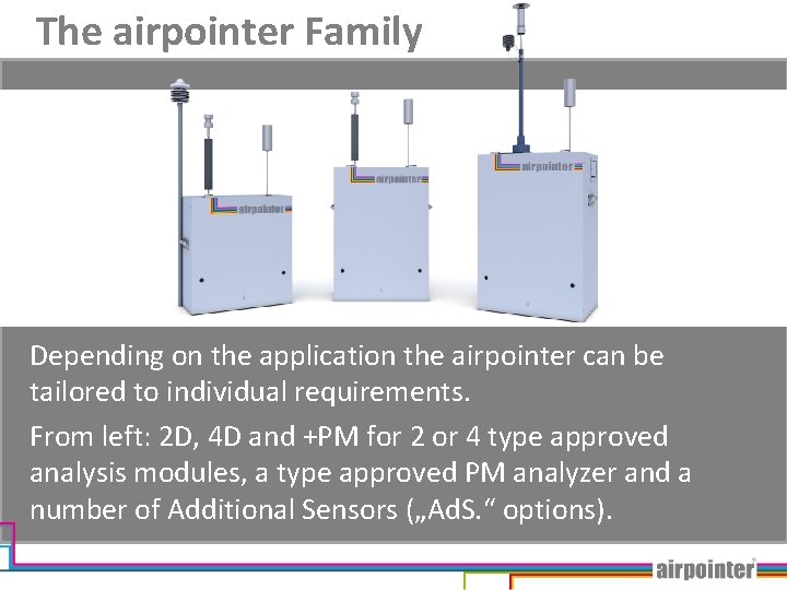 The compact air quality monitoring system by Jrg
