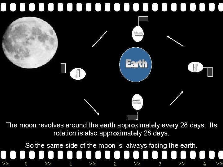 Earths nearest Neighbor The Moon 0 1 2