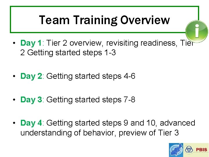 SchoolWide Positive Behavioral Interventions and Supports SWPBIS Tier
