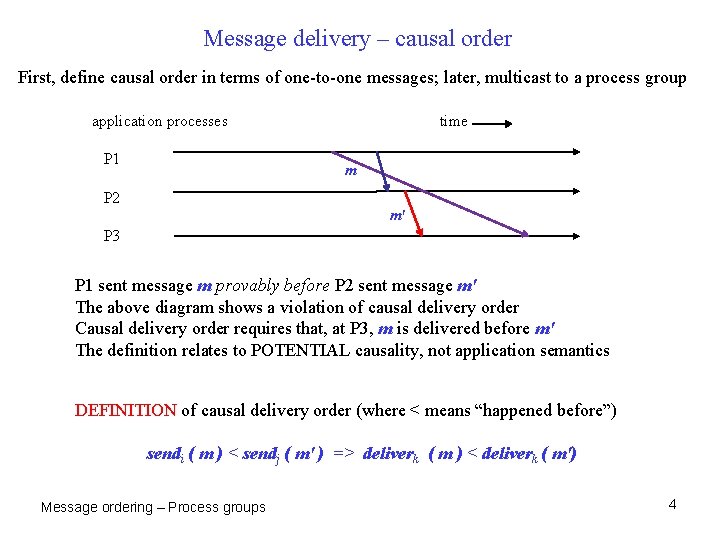Process groups and message ordering If processes belong