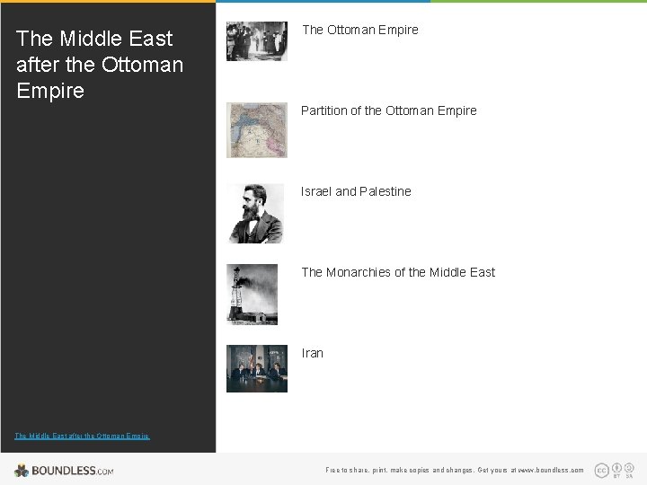 Boundless Lecture Slides Available on the Boundless Teaching