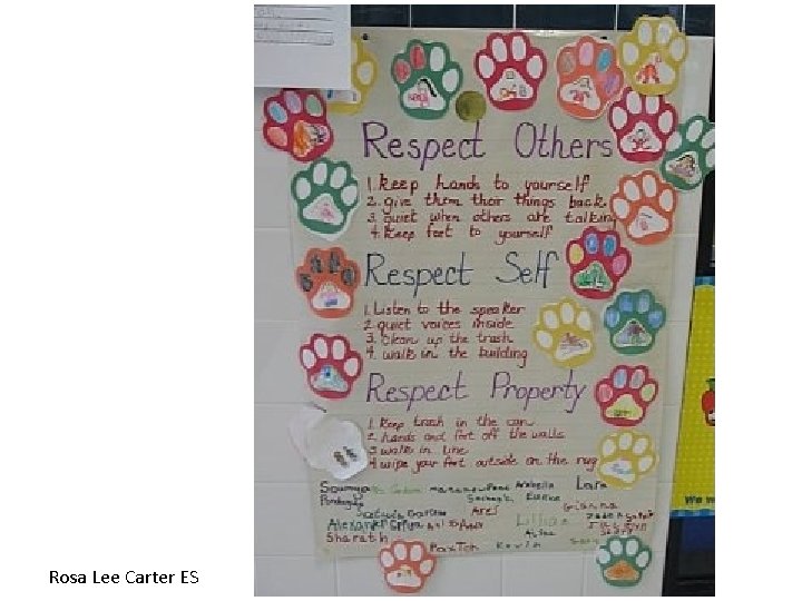 Positive Classroom Behavioral Supports Kimberly Yanek Ph D