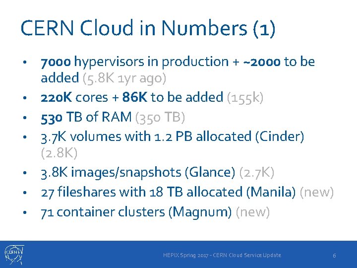 CERN Cloud Service Update Luis Pigueiras On behalf