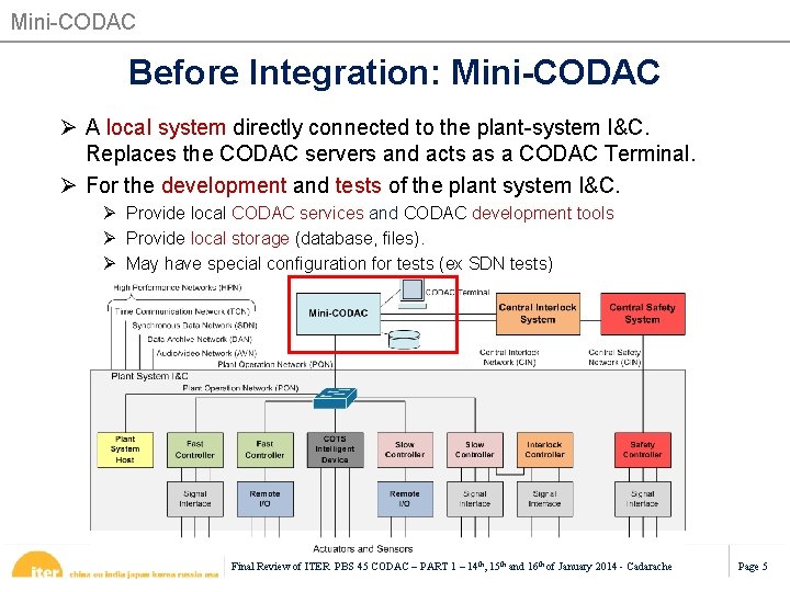 FINAL DESIGN REVIEW OF ITER PBS 45 CODAC