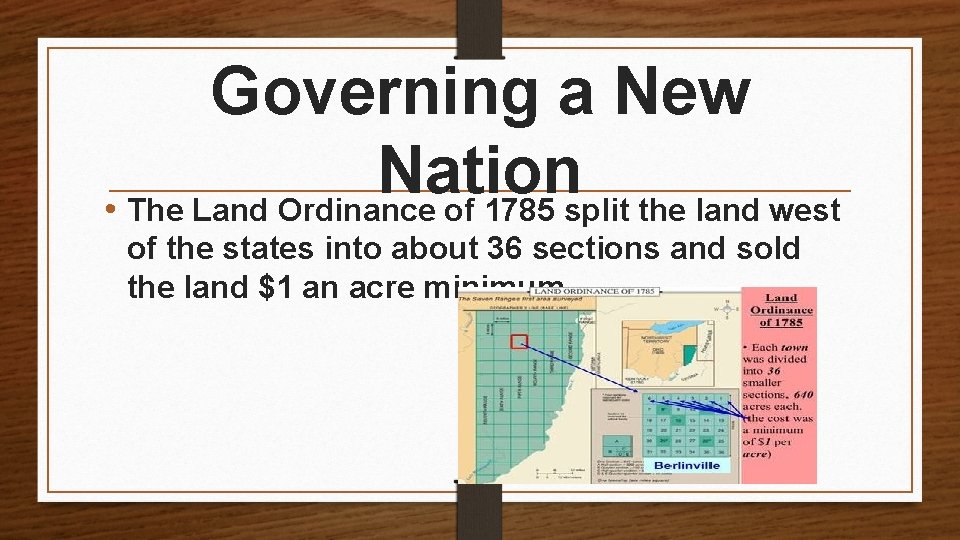 Creating a Constitution Vocabulary Executive Economic Depression Judicial