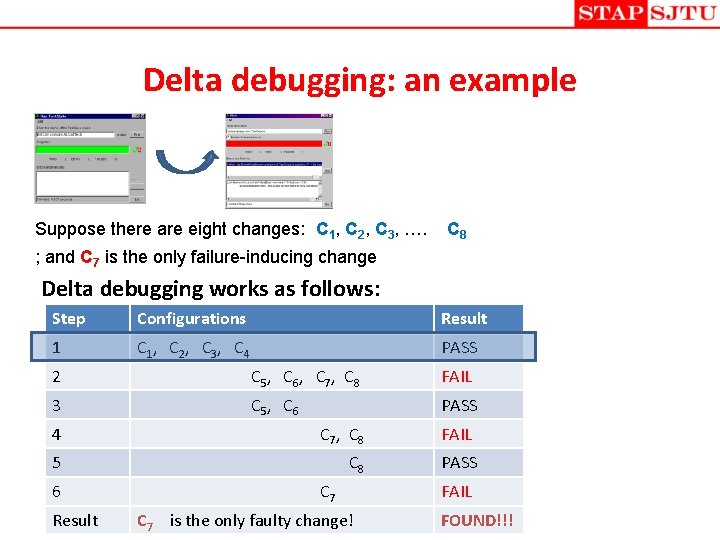 Effective Identification of FailureInducing Changes A Hybrid Approach