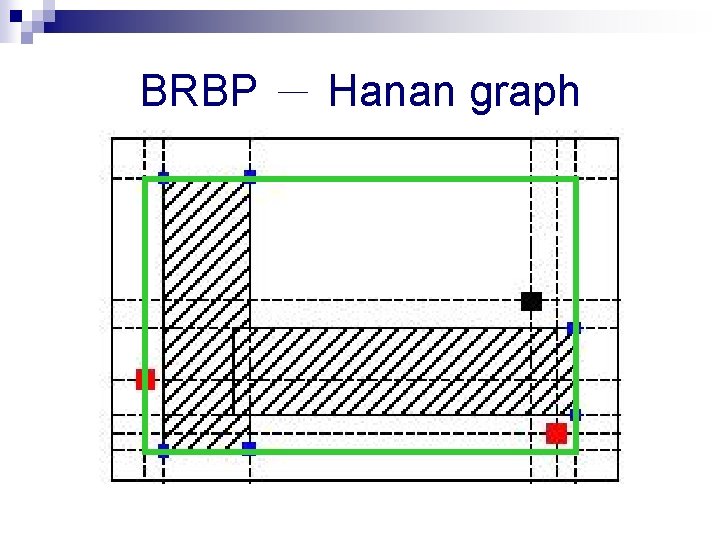 Buffered Routing Tree Construction Under Buffer Placement Blockage