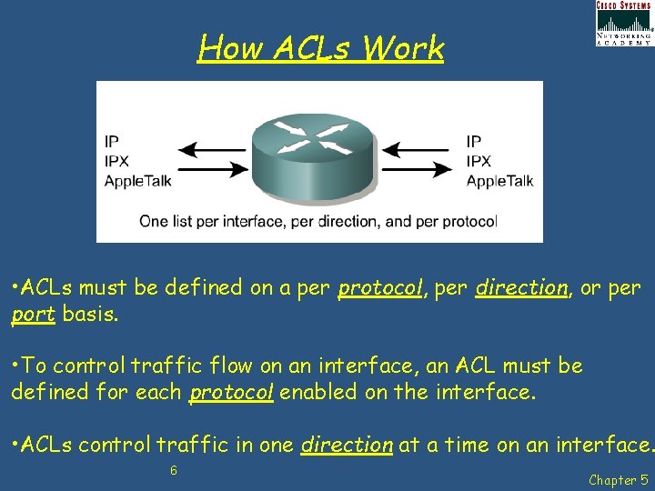 Chap 5 Access Control Lists Learning Objectives Explain