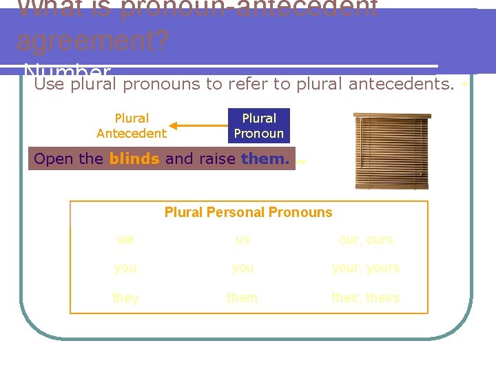 Using PronounAntecedent Agreement What is pronounantecedent agreement ...