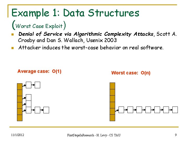 The Good The Bad and the Ugly Network