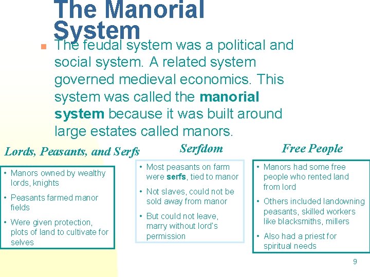 Feudal Society Political Structure 1 OBJECTIVES Our lesson
