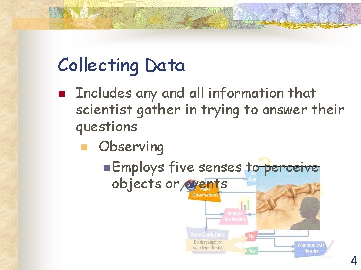 Introduction to Biology 1 Scientific Method Chapter 1