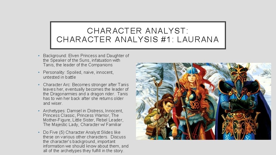 LITERATURE CIRCLE FINAL PROJECT PRESENTATION EXAMPLE Book Dragons